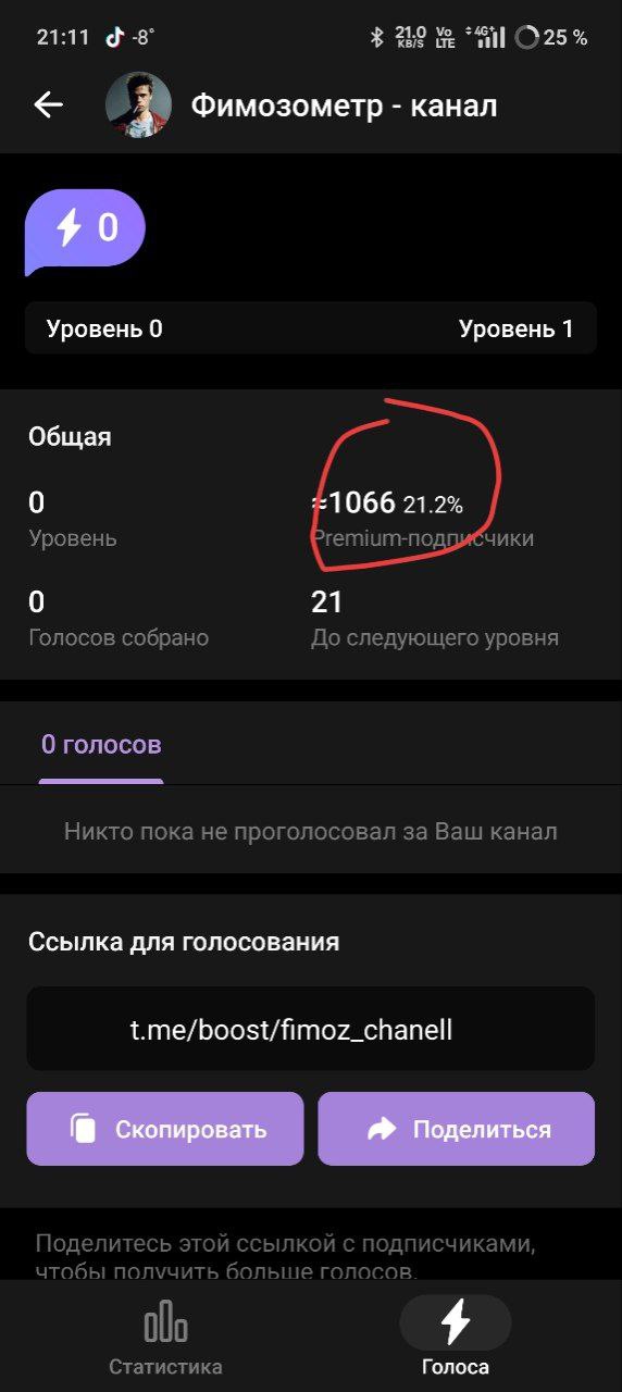 Telegram-канал "Фимозометр - канал" — @fimoz_chanell — TGStat